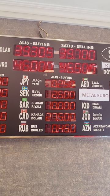 Курс обмена валют в Турции на 30.06.2025 г.