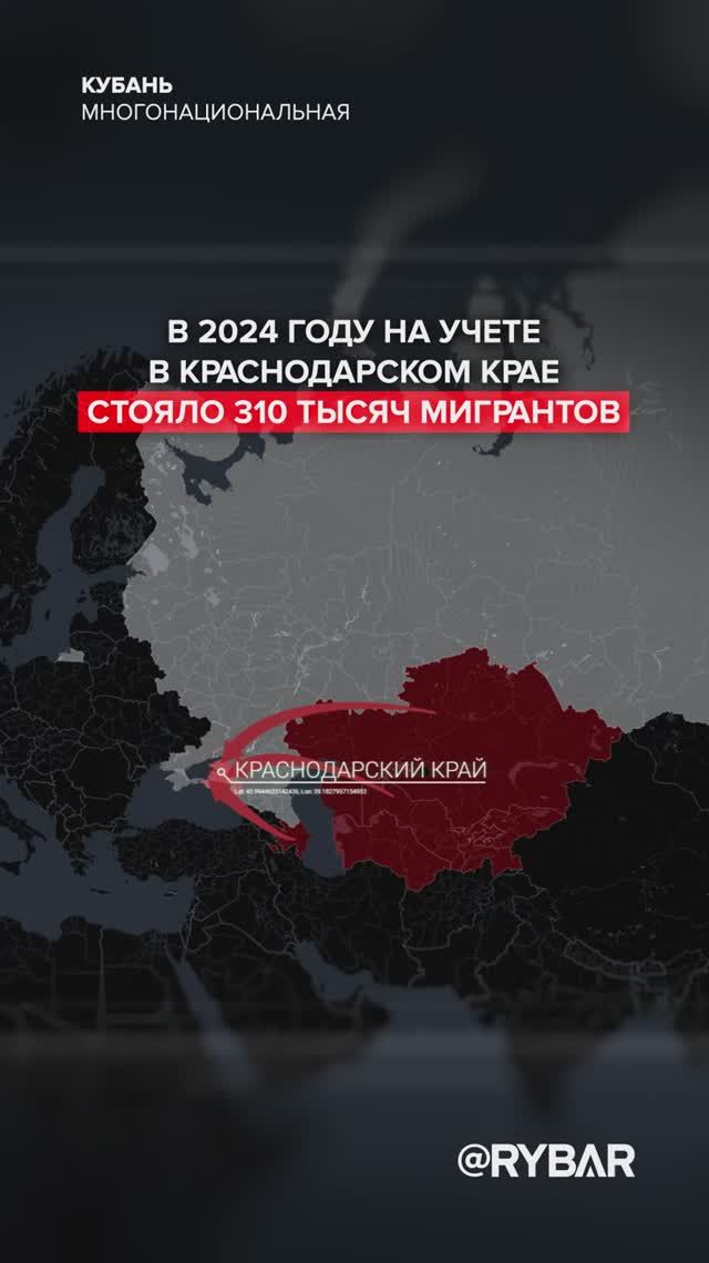 Кубанская миграционная воронка