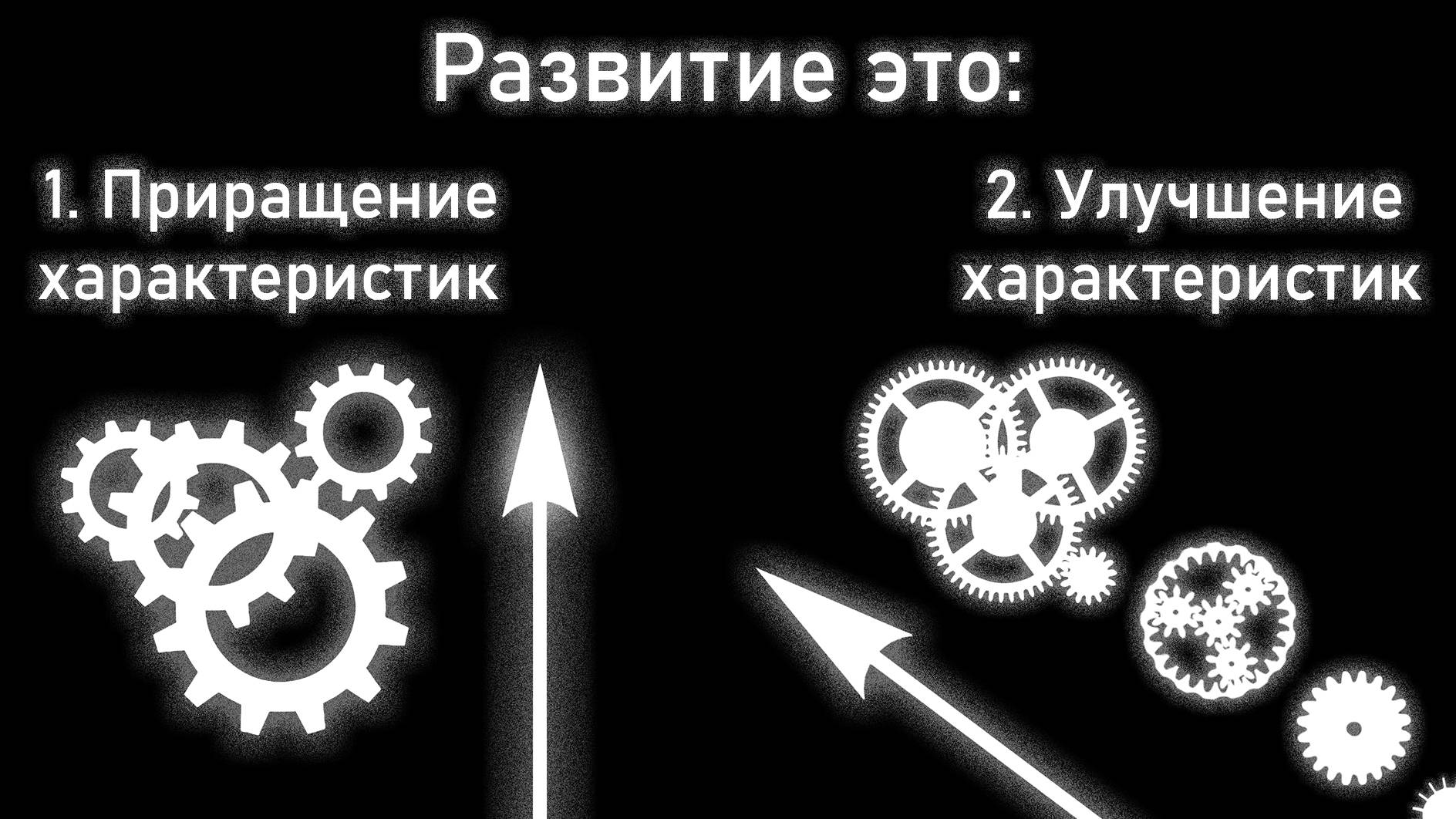 Что есть развитие и как его измерить ? 3 глава. Введение в автоэволюционику.
