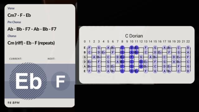 Hot Funk Groove Backing Track in Cm — сделано в Clipchamp