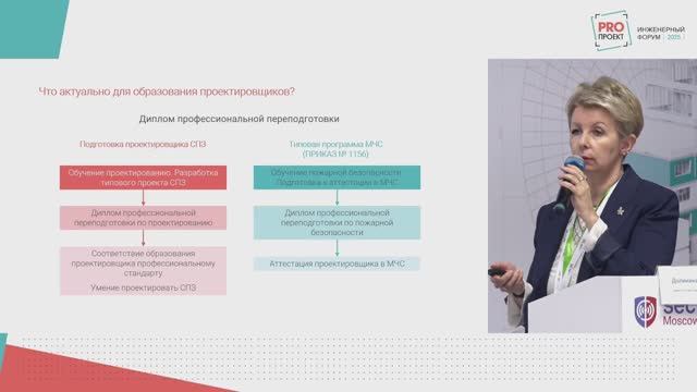 12.Секция 3. Образование в отрасли пожарной безопасности