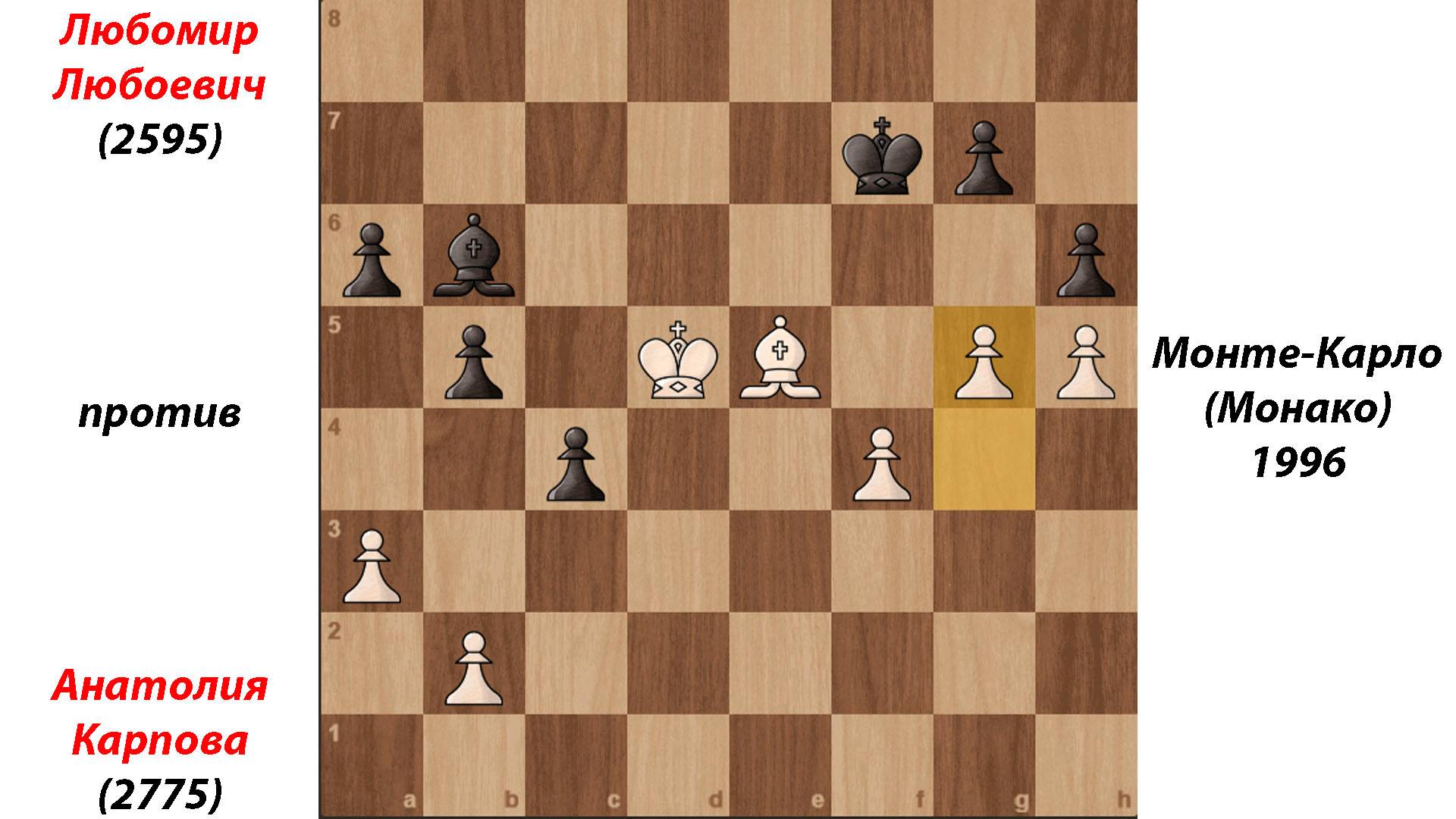 Любомир Любоевич против Анатолия Карпова, Монте-Карло (Монако), 1996.