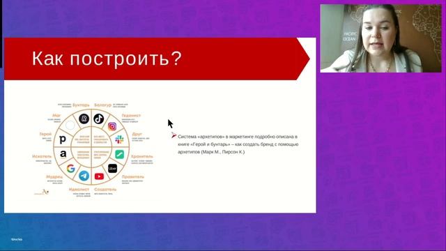 Курс "Введение в профессию. Бренд-менеджер". Занятие 1.