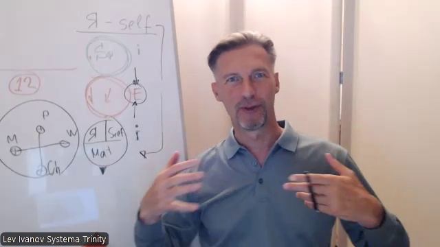 2025-30-06 Беседа в группе. Квантовый переход и Я