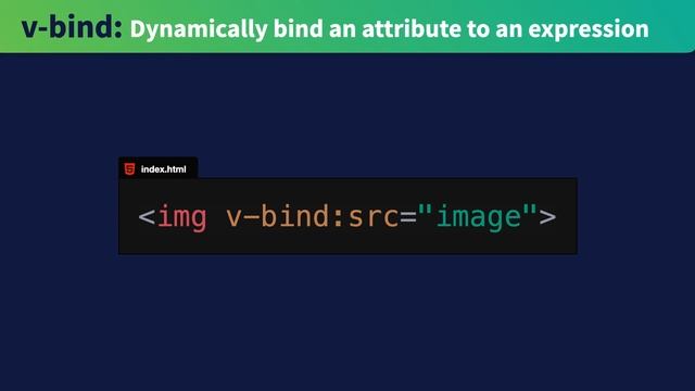 3. Attribute Binding