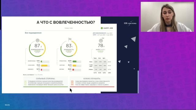 Курс "HR-менеджер ценный актив для бизнеса". Занятие 4.