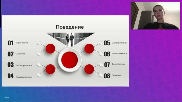 Курс "Продуктивная коммуникация". Занятие 2.