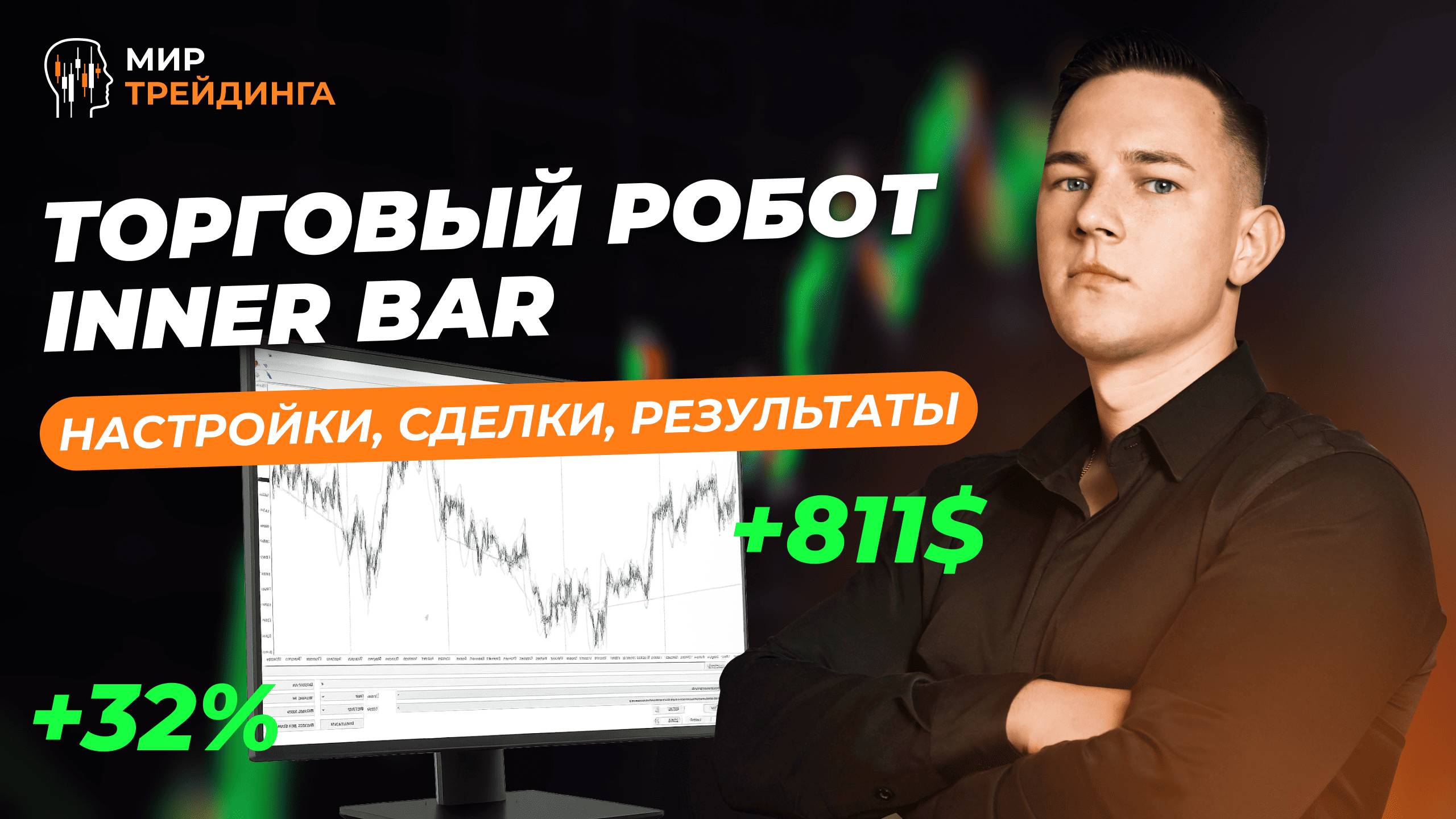 Робот Inner Bar — проверка паттерна Price Action на практике