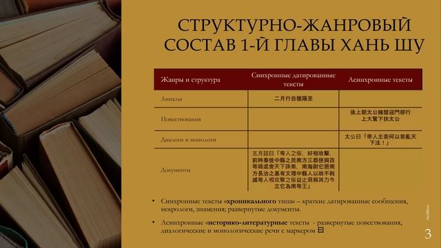МНК  «Китай и Восточная Азия: философия, литература, культура» «Культура» докл. Завидовская