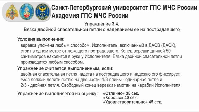 3.4 Вязка двойной спас петли с надеванием ее на пострадавшего