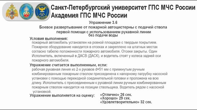 3.6 БР от АЦ с подачей ствола ПП с исп рукавной линии БЕЗ ПОДАЧИ ВОДЫ