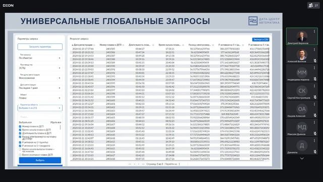 DATA-TRACK: функционал и инструментарий. Обзор. Часть 2.