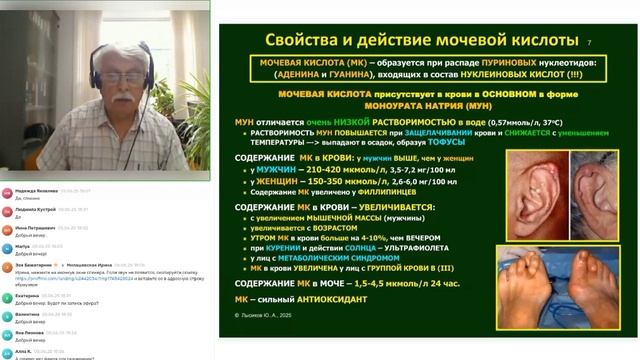 Подагра, как нарушение обмена пуринов, и питание. Юрий Александрович Лысиков, врач-биохимик