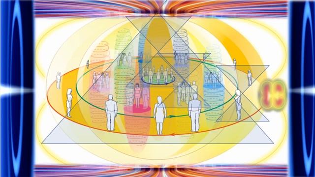 МЕНТАЛЬНОЕ ПСИХОСИСТЕМНОЕ МОДЕЛИР-Е (МПМ) ОБЪЕДИНЁН. ЭНЕРГОСИСТ.(ОЭС) в энергопотоке Духа июля 1.07