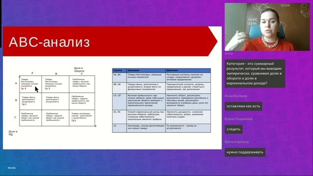 Курс "Введение в профессию. Бренд-менеджер". Занятие 4.