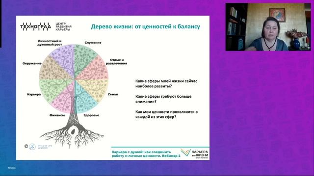 Курс "Карьера с душой: как соединить работу и личные ценности". Занятие 2.