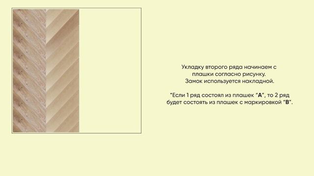 Укладка плитки SPC Primavera ёлка шеврон