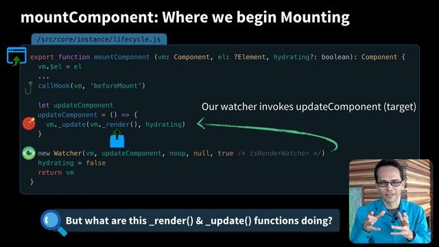 9. The Mounting Process