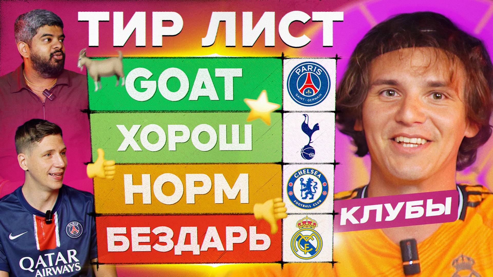 Тир лист #7 | Топ-клубы в сезоне 24/25