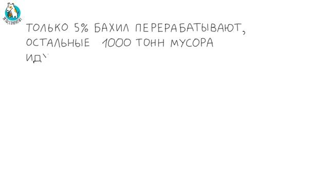 Ух ты, сократи! Бахилы