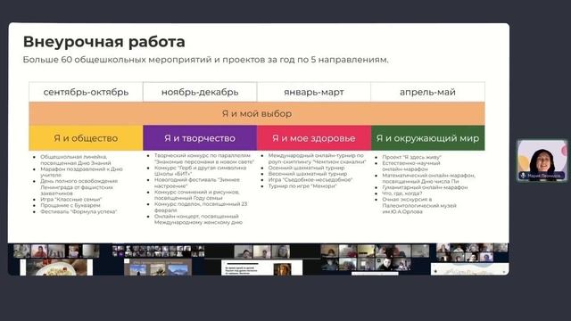 Внеурочная деятельность