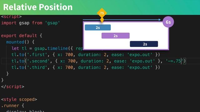 8. Timelines with GSAP