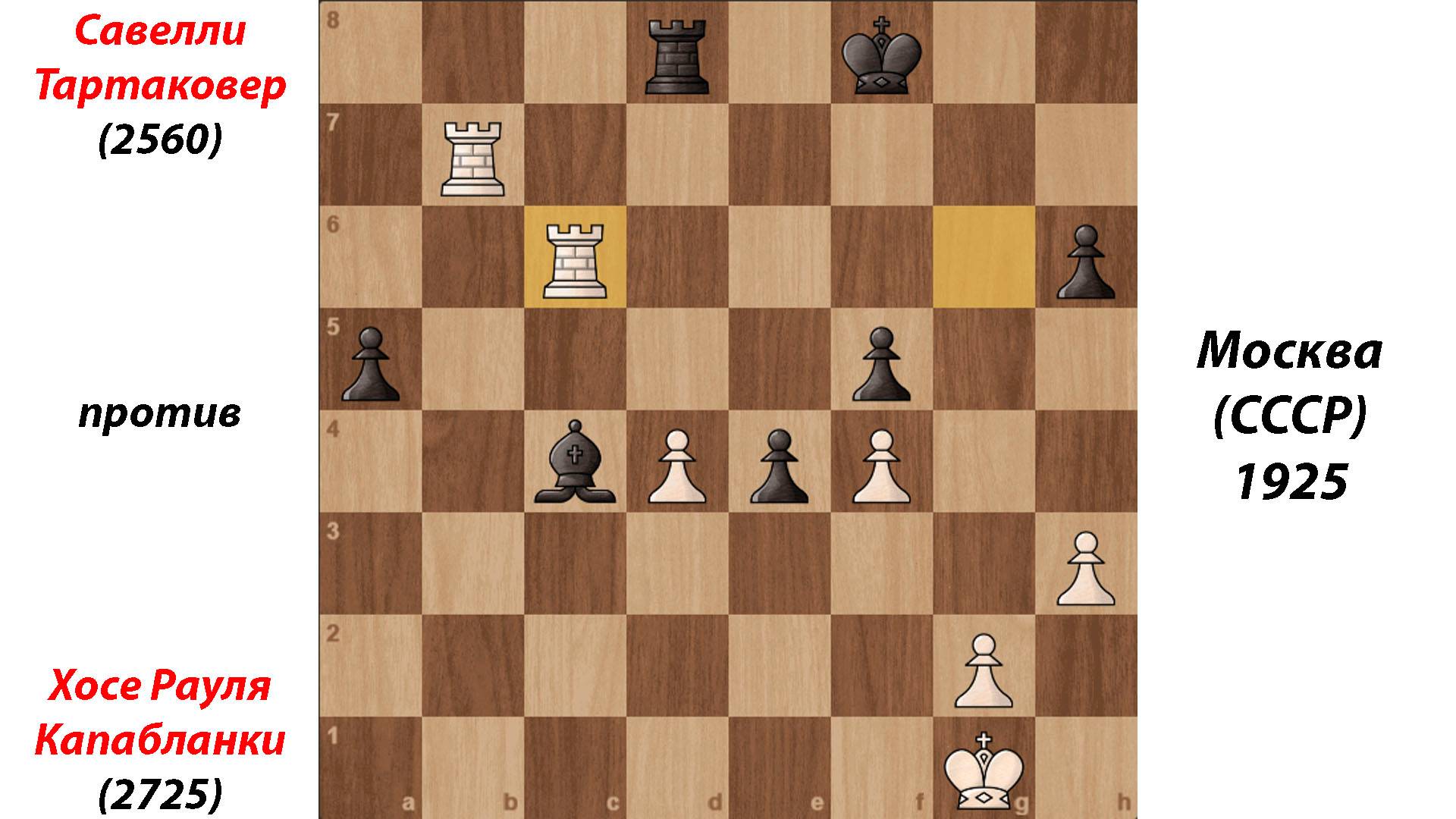 Савелли Тартаковер против Хосе Рауля Капабланки. Москва (СССР), 1925.