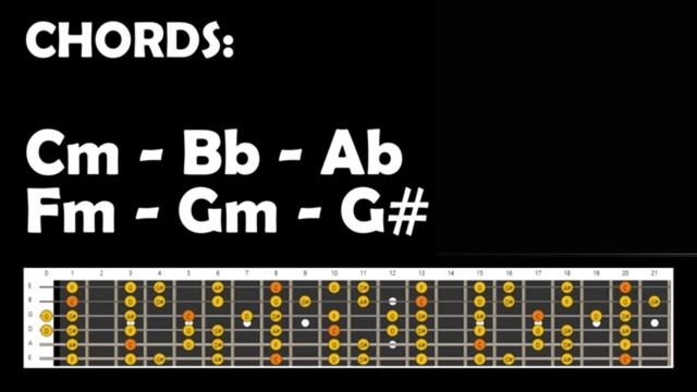 Soulful Ballad Backing Track in Cm