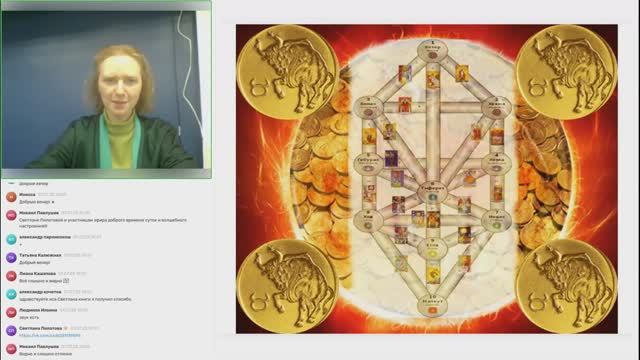 Эгрегор Денег и Дерево Сефирот