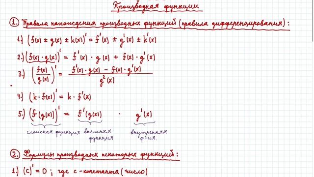 1. Задание №12 ЕГЭ (Профильный уровень). Правила нахождения производных и формулы производных