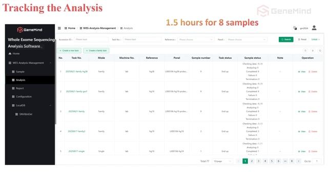 GeneMind WES Analysis Software