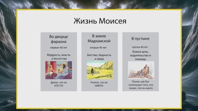 3 часть . Рождённый в рабстве, призванный к свободе. Андрей Чумакин. 3 серия из 9