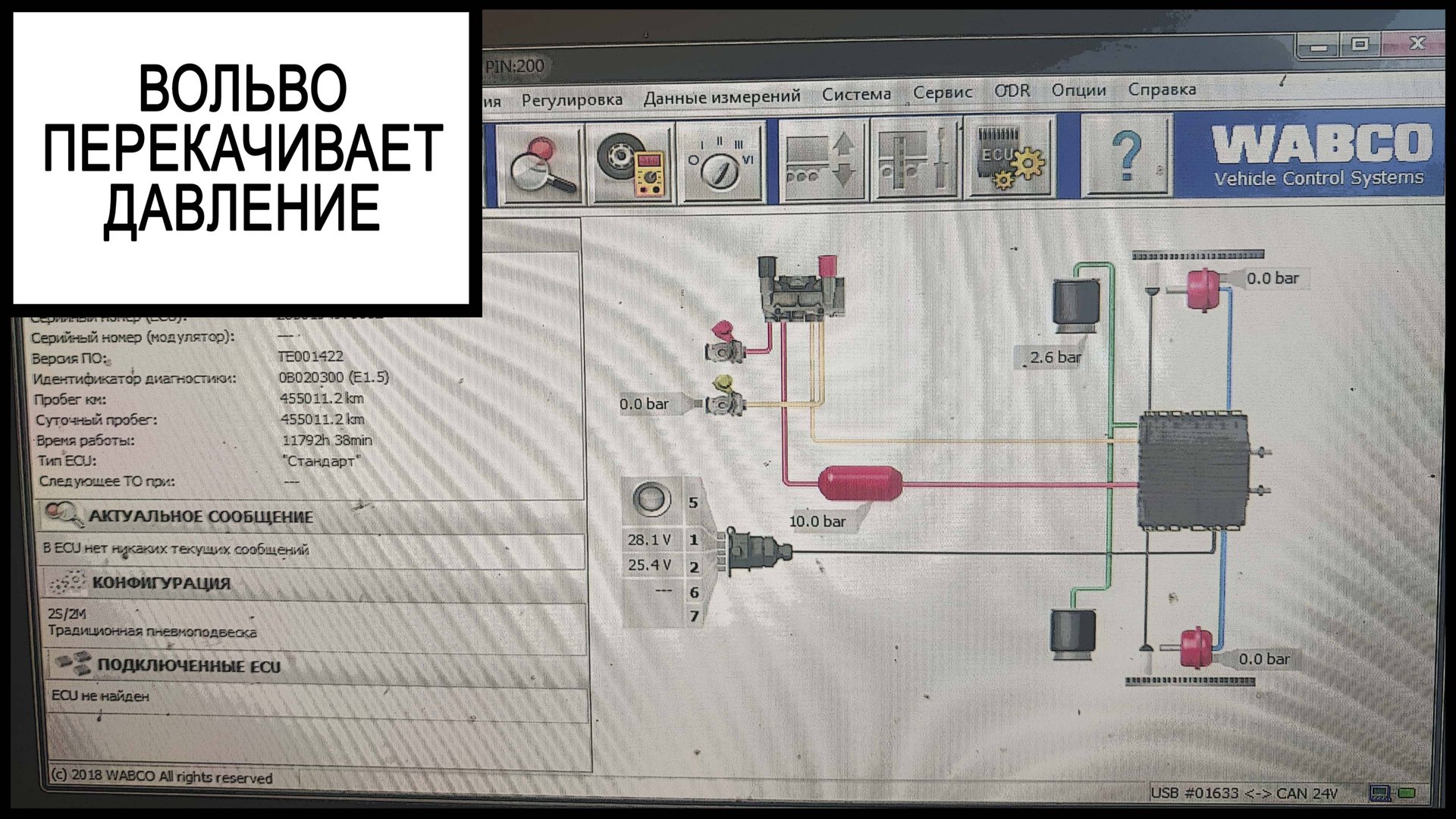 ошибка прицеп без абс вольво