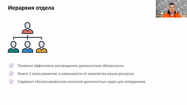 Блок 1 Стандарта ARDA по продажам: стратегия компании и система развития отдела продаж