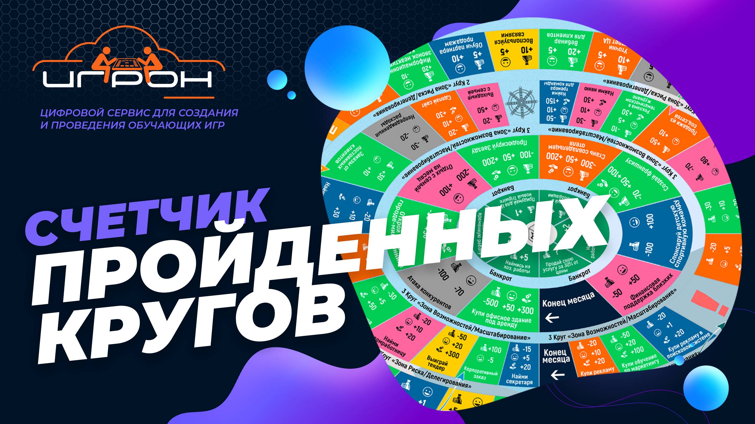Счетчик на кол-во кругов пройденных игроком в игре