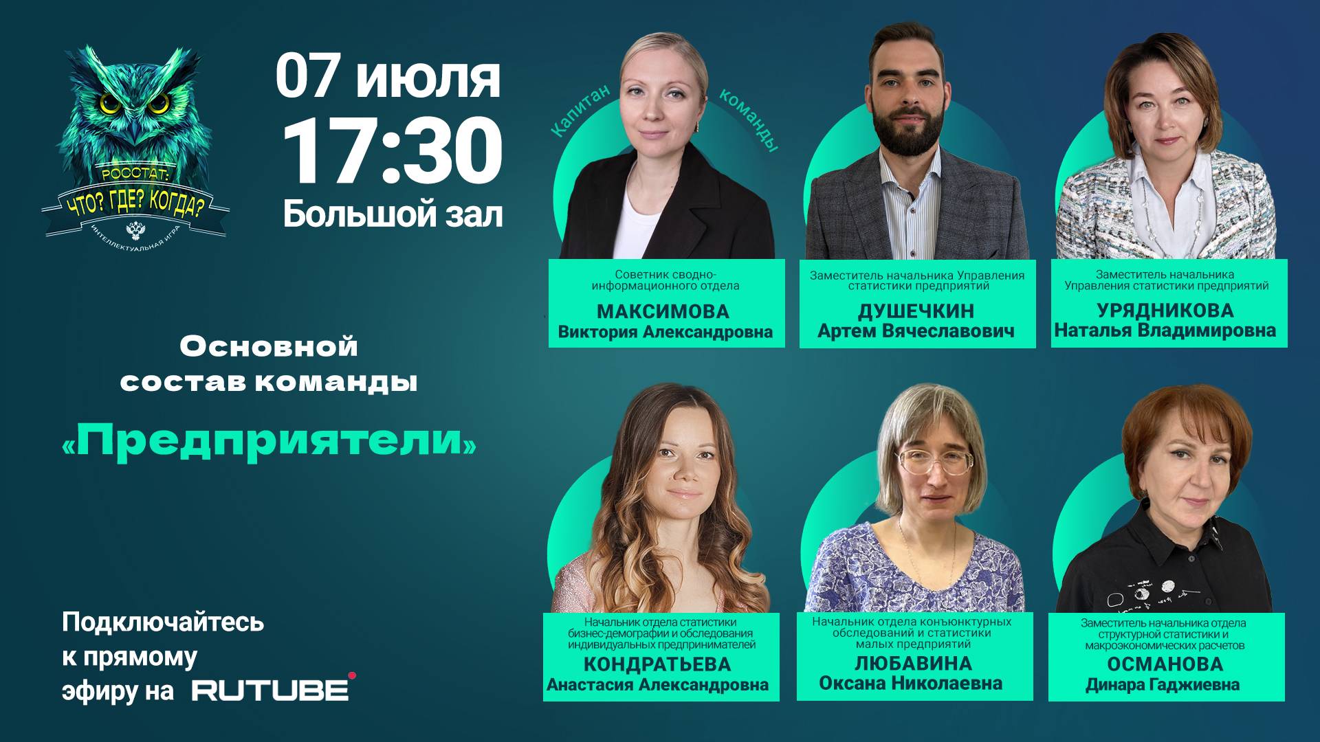 Росстат "Что? Где? Когда?" 2025 Игра 8 "Предприятели"