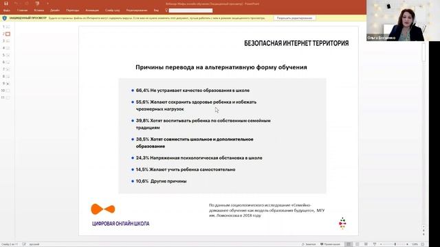 Страхи и мифы онлайн обучения; чего НЕ стоит бояться?