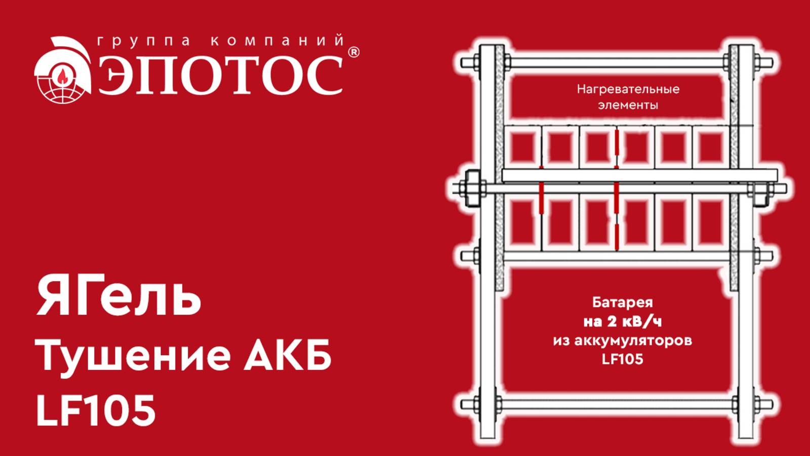 Гидрогелевый огнетушитель "ЯГель". Тушение АКБ (6 ячеек) LF105 (2 кВ·ч )