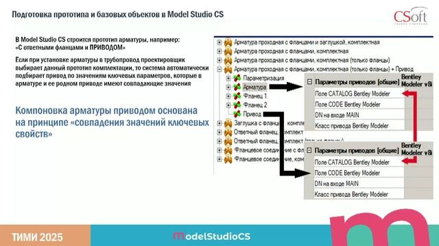 Перенос библиотеки трубопроводных элементов из Bentley в Model Studio CS