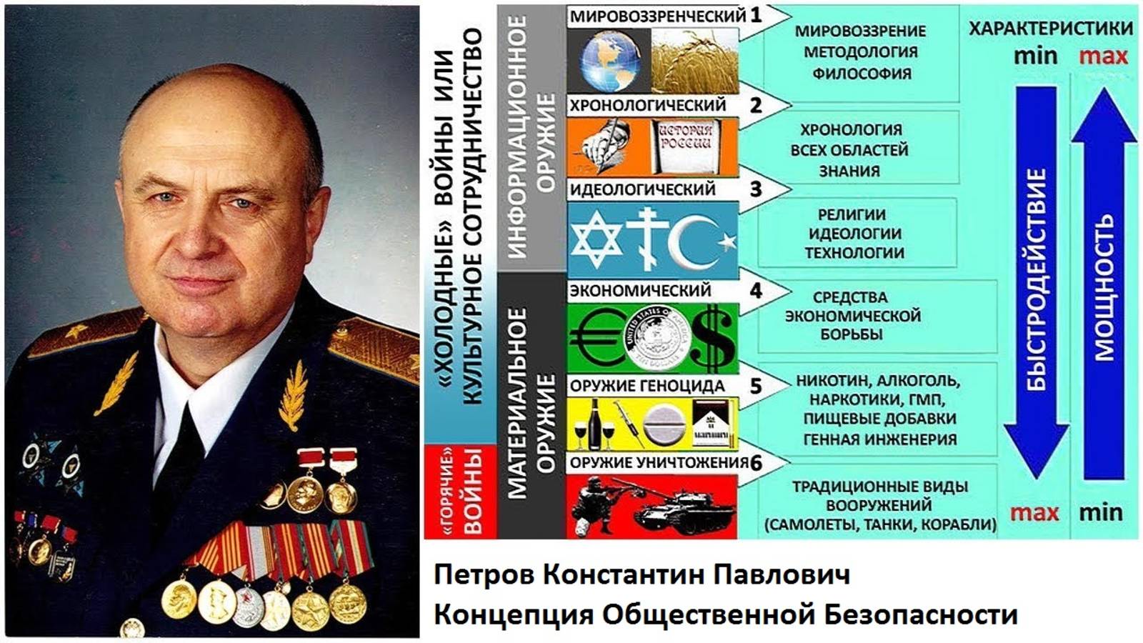 06_4_Основные_положения_общей_теории_управления.avi