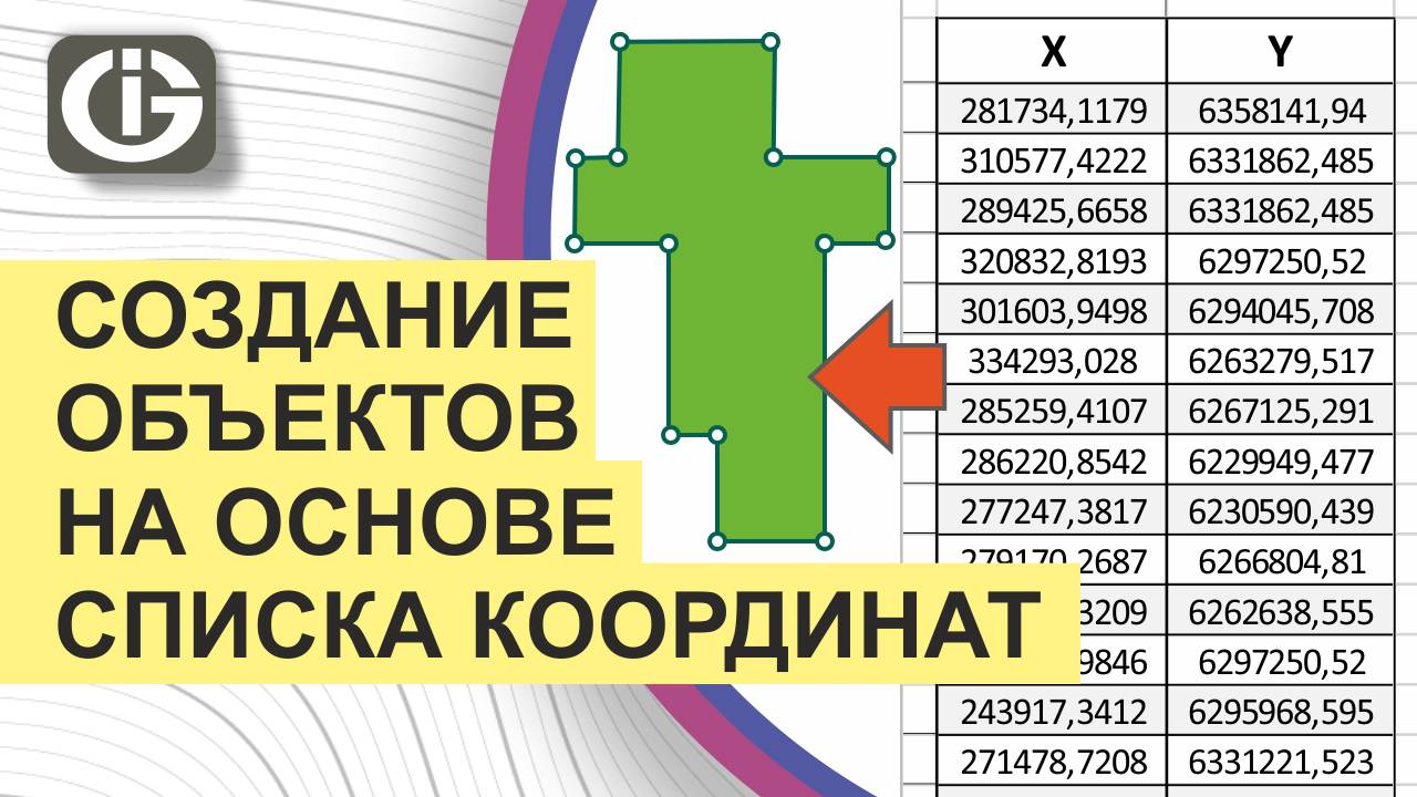 ГИС Integro. Редактирование. Создание объектов на основе списка координат