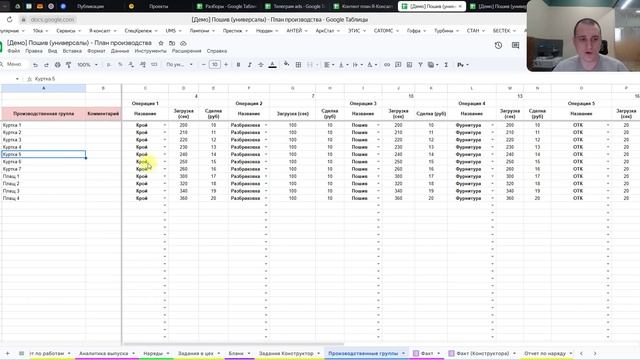 Система управления швейным производством