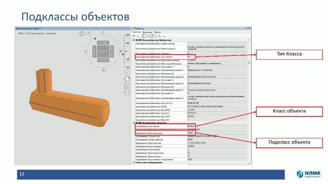 Использование библиотеки стандартных компонентов Model Studio CS для формирования единого каталога