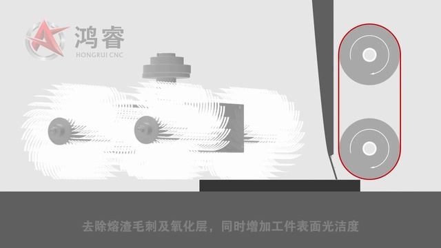 Лента + щетка