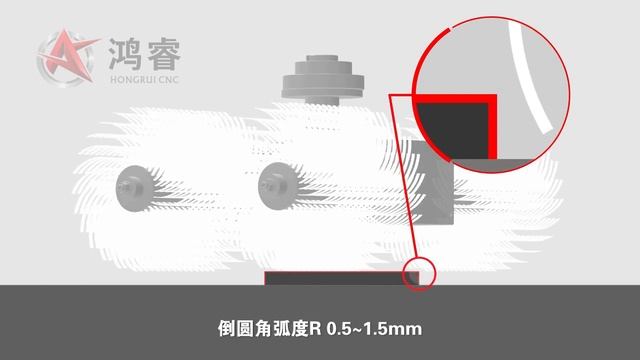 Универсальная щетка