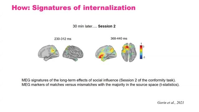 Лекция Василия Ключарёва на ШЭМ от 4 июля 2025 года