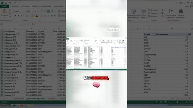 Как быстро вставлять строки и столбцы в Excel простой лайфхак