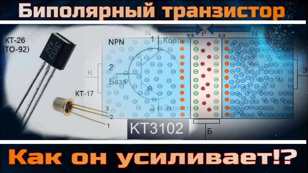 TH004 Как работает биполярный транзистор, полупроводниковый диод, как образуется p-n переход.