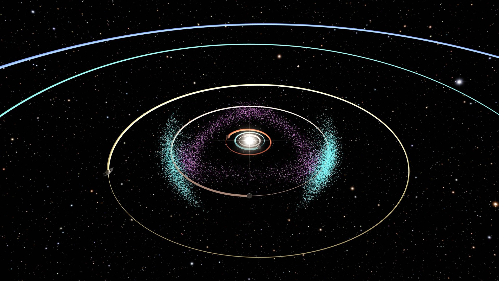 Троянцы, Греки и Хильды под властью Юпитера