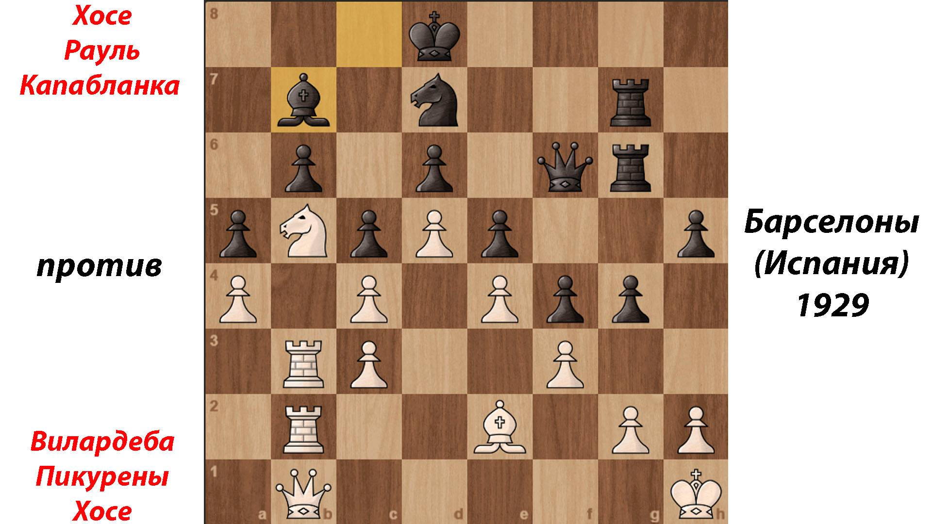 Хосе Рауль Капабланка против Вилардеба Пикурены Хосе. Барселоны (Испания), 1929.